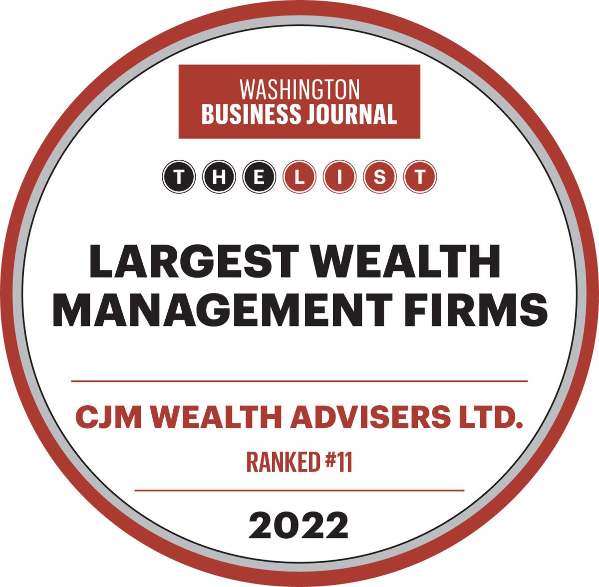 Resources – CJM Wealth Advisers
